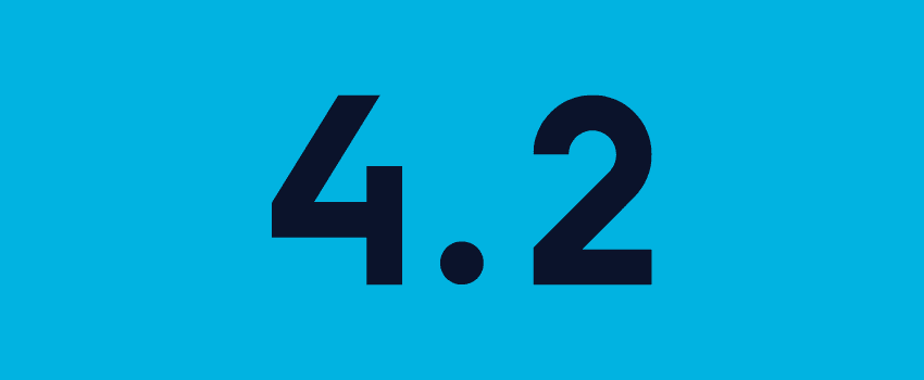 ISO 9001 Clause 4.2 - Understanding the Needs and Expectations of ...