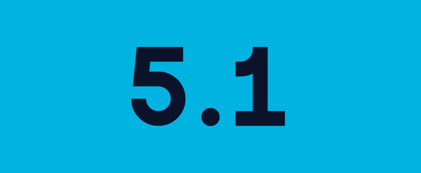 Understanding ISO 9001 Clause 5.1: Leadership and Commitment